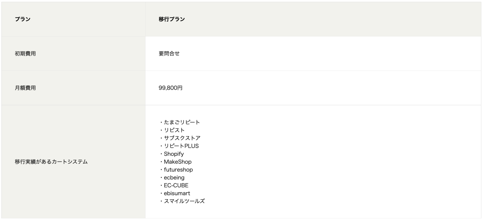 ecforce(ECフォース)とは？主な機能や料金・メリットデメリットを徹底紹介！ - プロテーナム