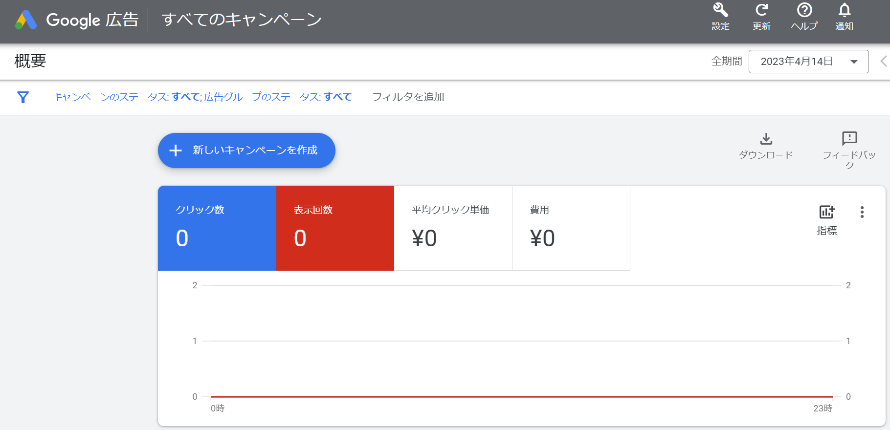 無料で使えるキーワードプランナーとは？使い方を徹底解説！ - プロテーナム