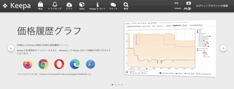 Amazonの価格変動を徹底分析！Keepa（キーパ）の使い方・メリットを解説！ | 株式会社Proteinum プロテーナム