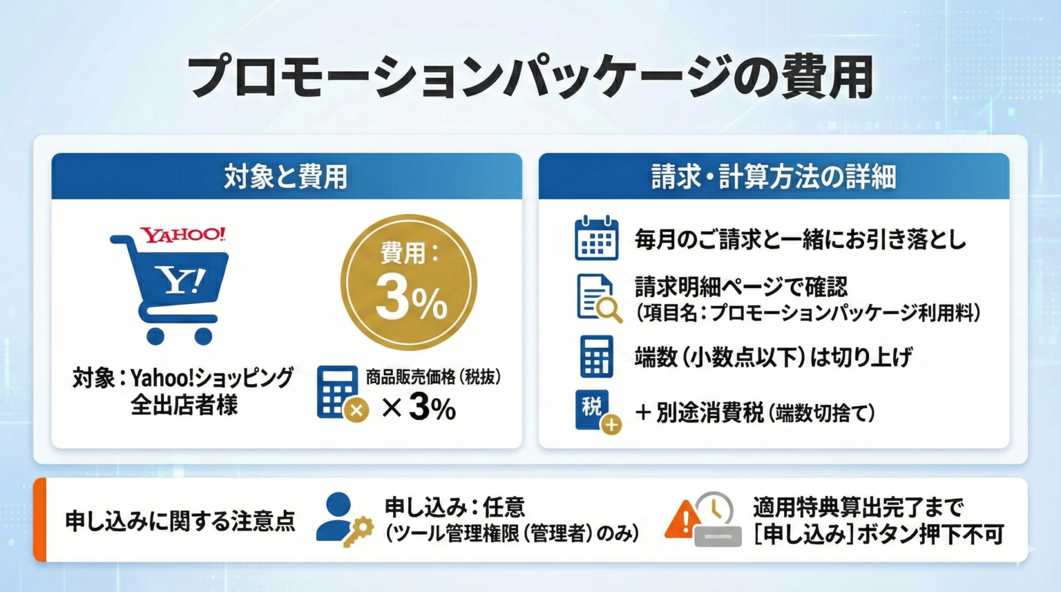 【Yahoo!ショッピング】プロモーションパッケージとは?特徴から申込方法を解説 | 株式会社Proteinum プロテーナム