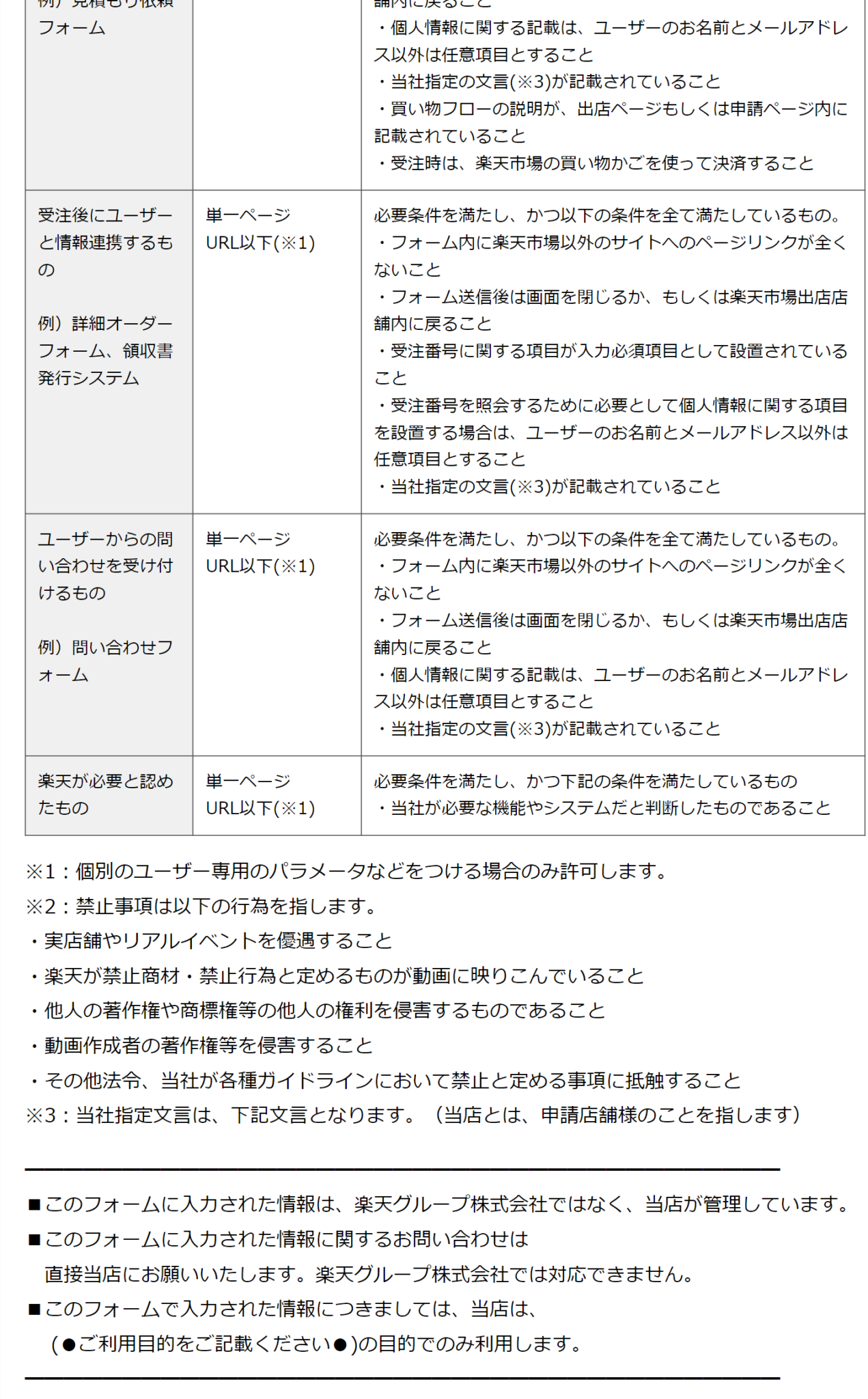 楽天の外部リンク申請とは？外部リンクの例から申請方法も解説！ | 株式会社Proteinum プロテーナム