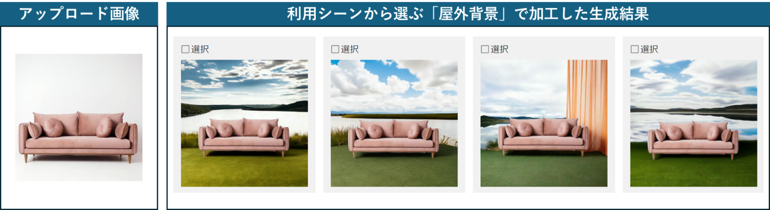 楽天RMSにAIアシスタント導入 ｜ AI機能の仕組みや活用方法を紹介 | 株式会社Proteinum プロテーナム