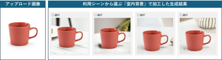 楽天RMSにAIアシスタント導入 ｜ AI機能の仕組みや活用方法を紹介 - プロテーナム