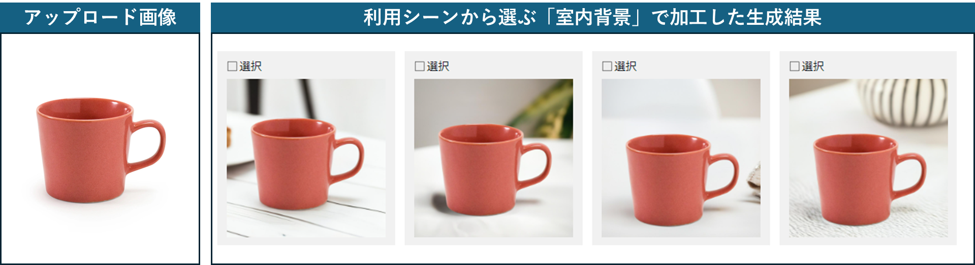 楽天RMSにAIアシスタント導入 ｜ AI機能の仕組みや活用方法を紹介 | 株式会社Proteinum プロテーナム